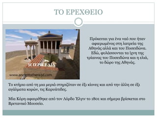 Η ΑΚΡΟΠΟΛΗ | PPT