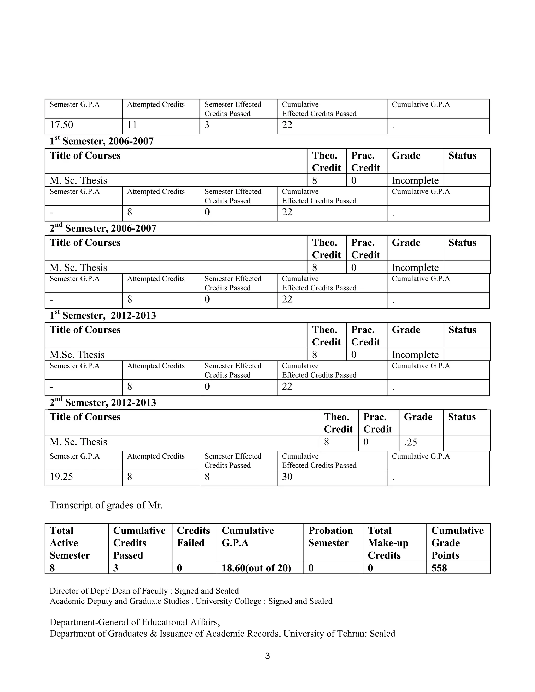 دانلود ترجمه انگلیسی ریزنمره ارشد شیمی تحلیلی دانشگاه تهران | PDF