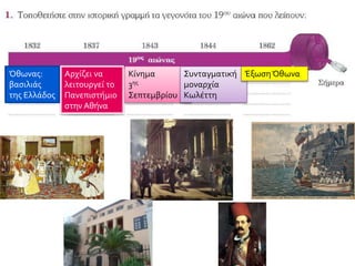 ΣΤ΄ Δημοτικού: Ιστορία - Τετράδιο Εργασιών - Τέταρτη Ενότητα | PPT