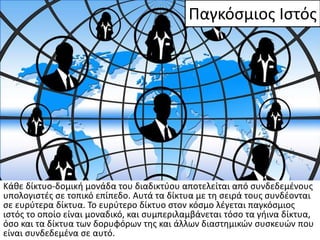 Υπηρεσίες Διαδικτύου | PPTX