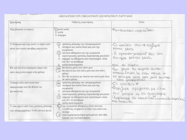 Αξιολόγηση αποκριάτικου πάρτι - Μουσικό Σχολείο Ξάνθης | PPT