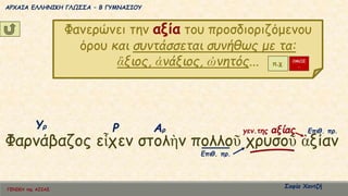 ΟΝΟΜΑΤΙΚΟΙ ΕΤΕΡΟΠΤΩΤΟΙ ΠΡΟΣΔΙΟΡΙΣΜΟΙ | PPSX