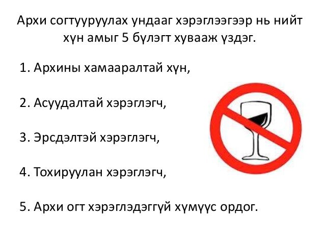 Архины хор уршиг