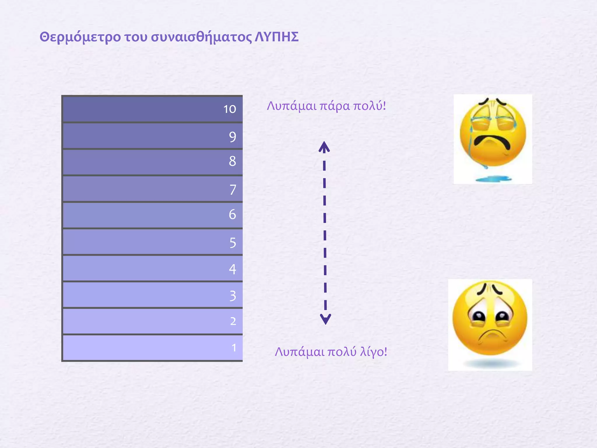 λυπη προγραμμα συναισθηματα | PPTX