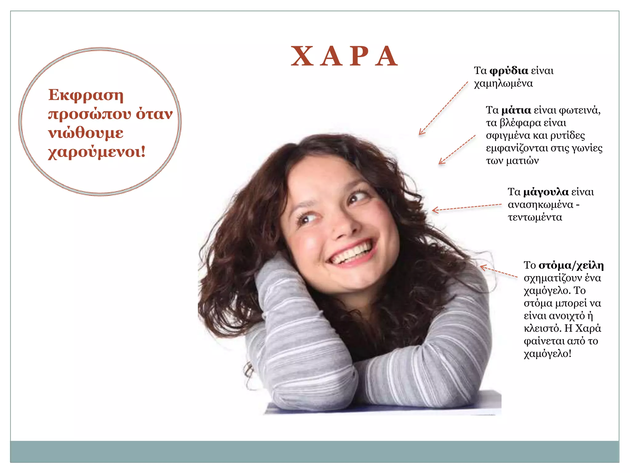 χαρα συναισθηματικη αγωγη | PPTX