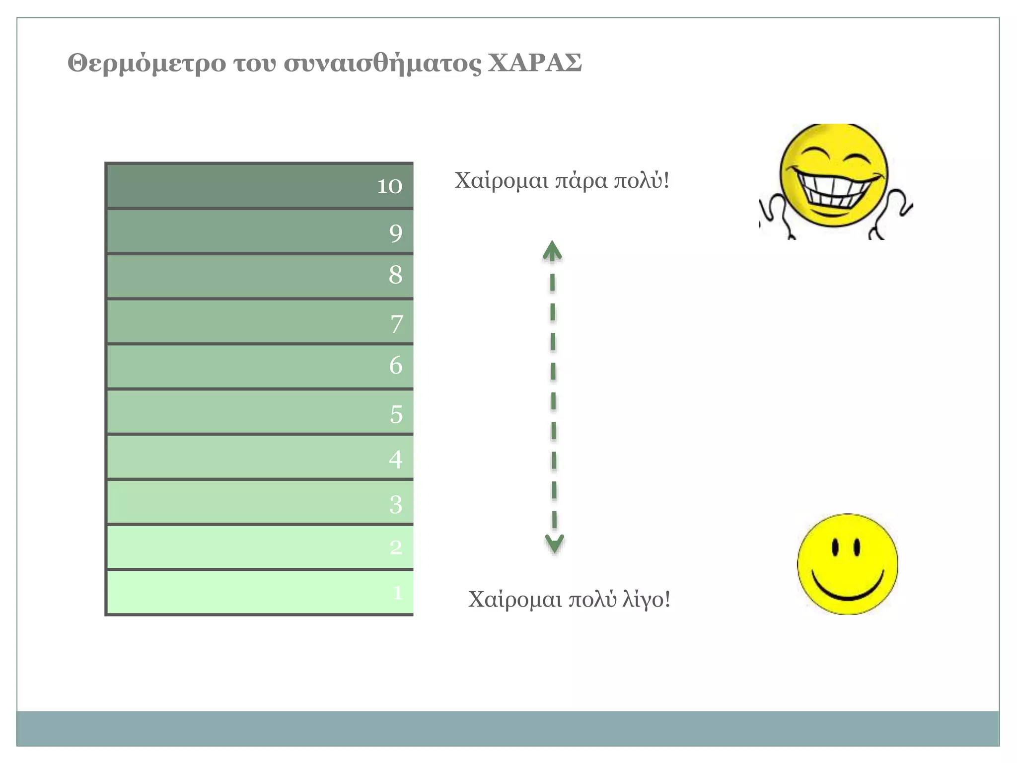 χαρα συναισθηματικη αγωγη | PPTX