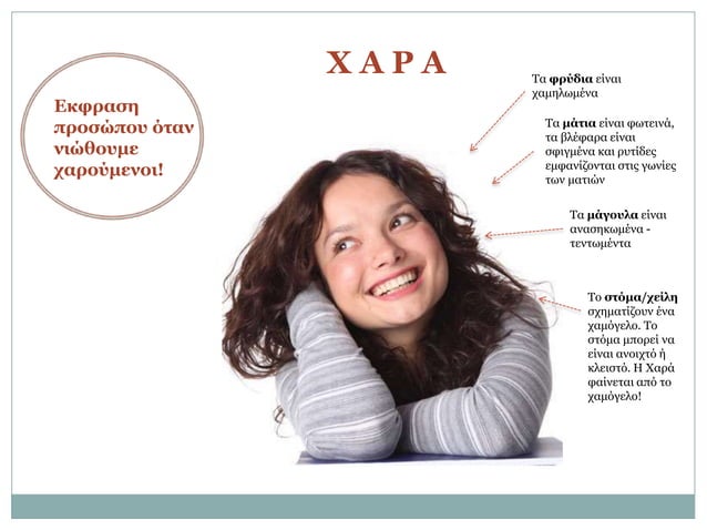 χαρα συναισθηματικη αγωγη | PPTX