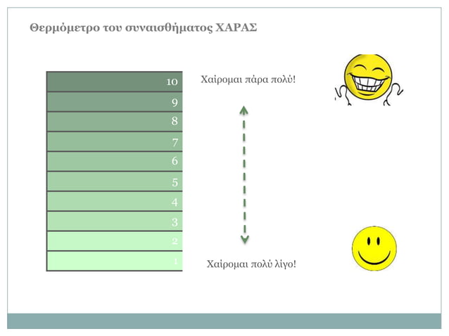 χαρα συναισθηματικη αγωγη | PPTX