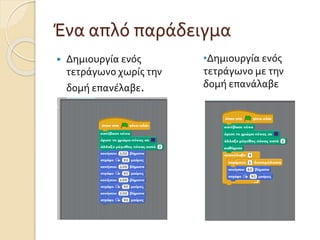 δομή επανάληψης | PPTX