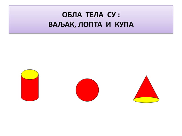 Рогљаста и обла тела | PPT