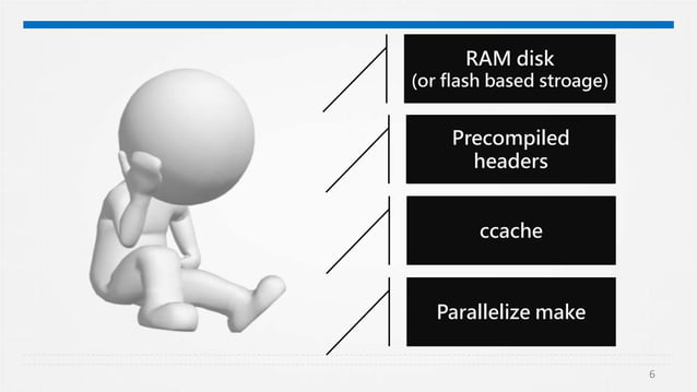 Distributed Compiler Icecc | PPT