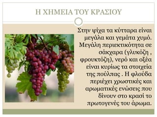 Η οινολογία και η χημεία του κρασιού | PPTX
