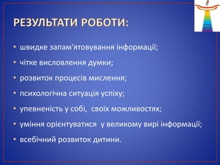 Н.П.Семенюк., Л.М.Іваненко. Використання елементів логіки та ейдетики ...