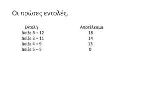 ο προγραμματισμός στην πράξη | PPT