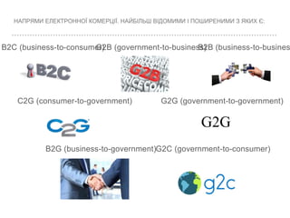 системи електронної комерції копія | PPT | Free Download