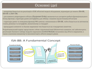 Концепція розробки програмного забезпечення для програмованих логічних ...