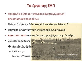 Το προσφυγικό και τα αίτια β παγκόσμιου | PPT