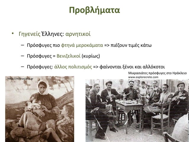 Το προσφυγικό και τα αίτια β παγκόσμιου | PPT