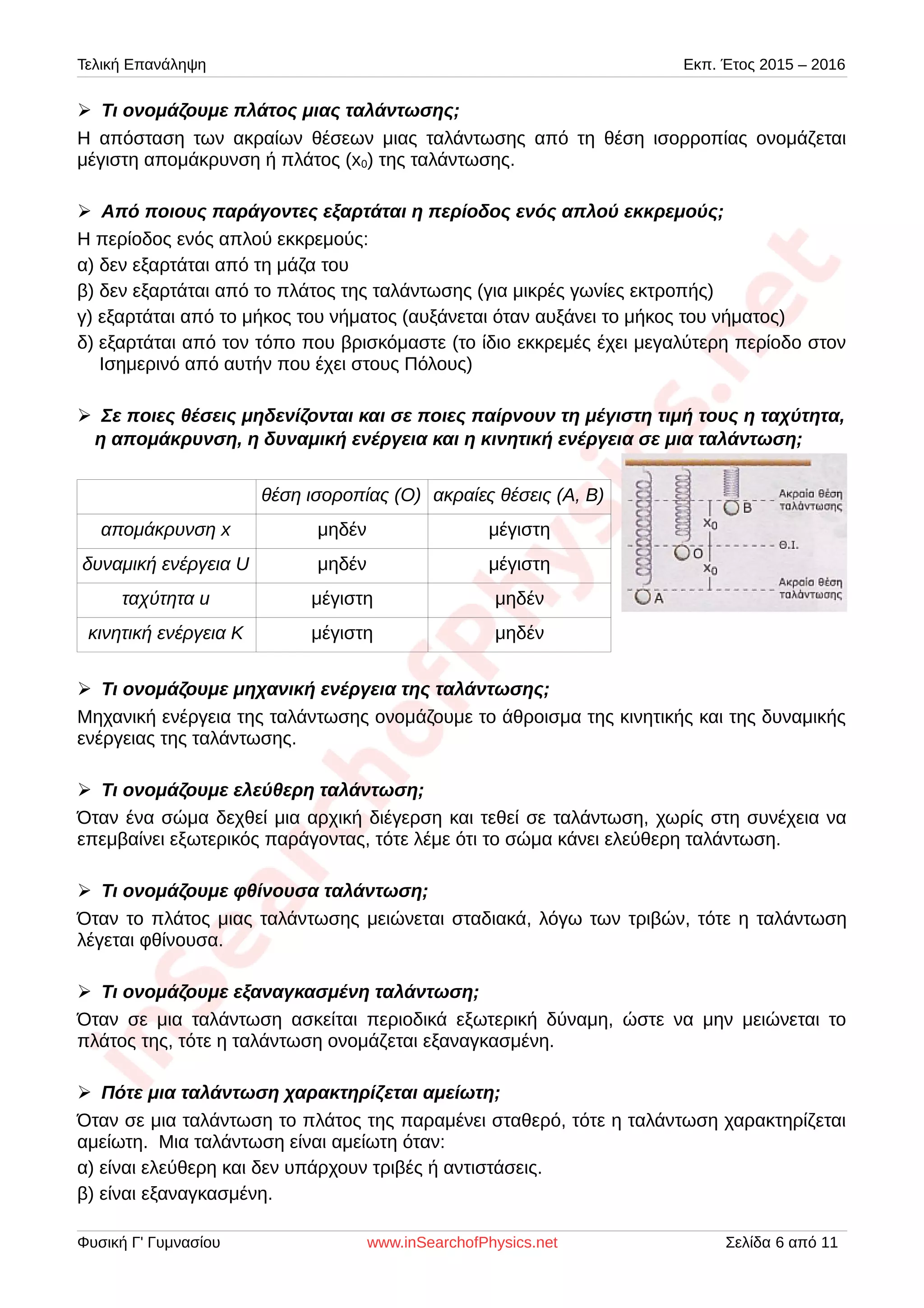[Φυσική Γ' Γυμνασίου] Σύνοψη θεωρίας για όλη την ύλη | PDF