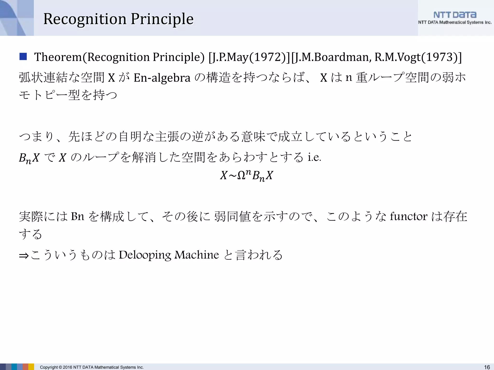 Operad and Recognition Principle | PPT