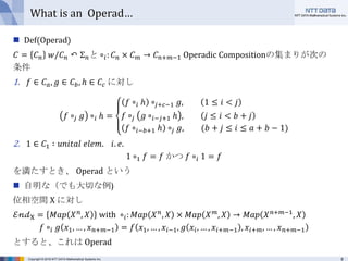 Operad and Recognition Principle | PPT