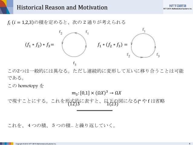 Operad and Recognition Principle