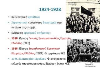 H Eλλάδα του Mεσοπολέμου και η δικτατορία της 4ης Αυγούστου | PPTX