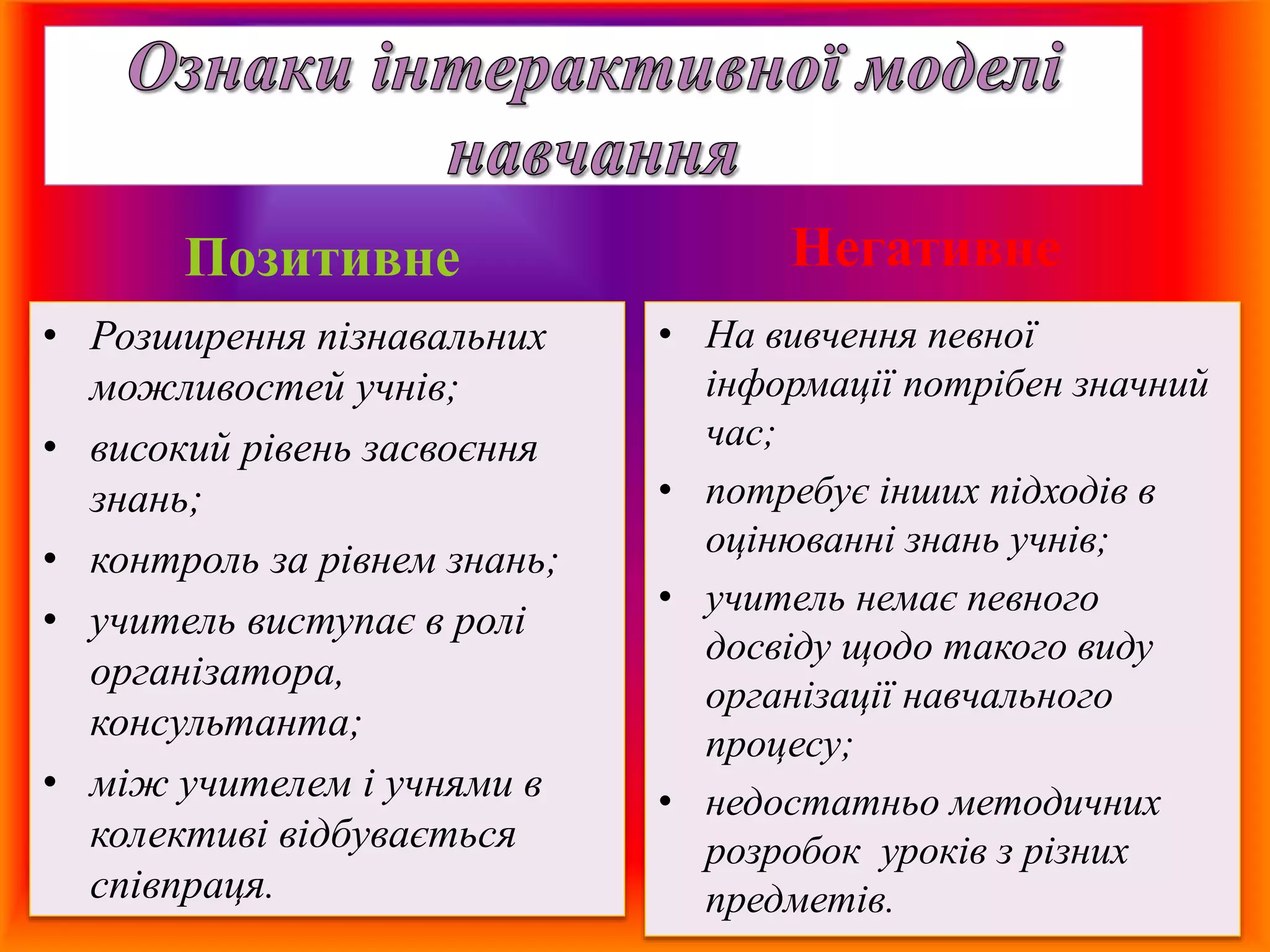 інтерактивні методи навчання Ppt