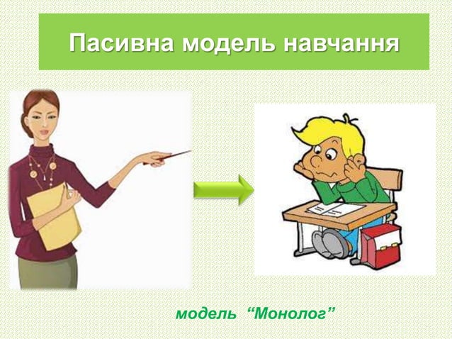 інтерактивні методи навчання Ppt