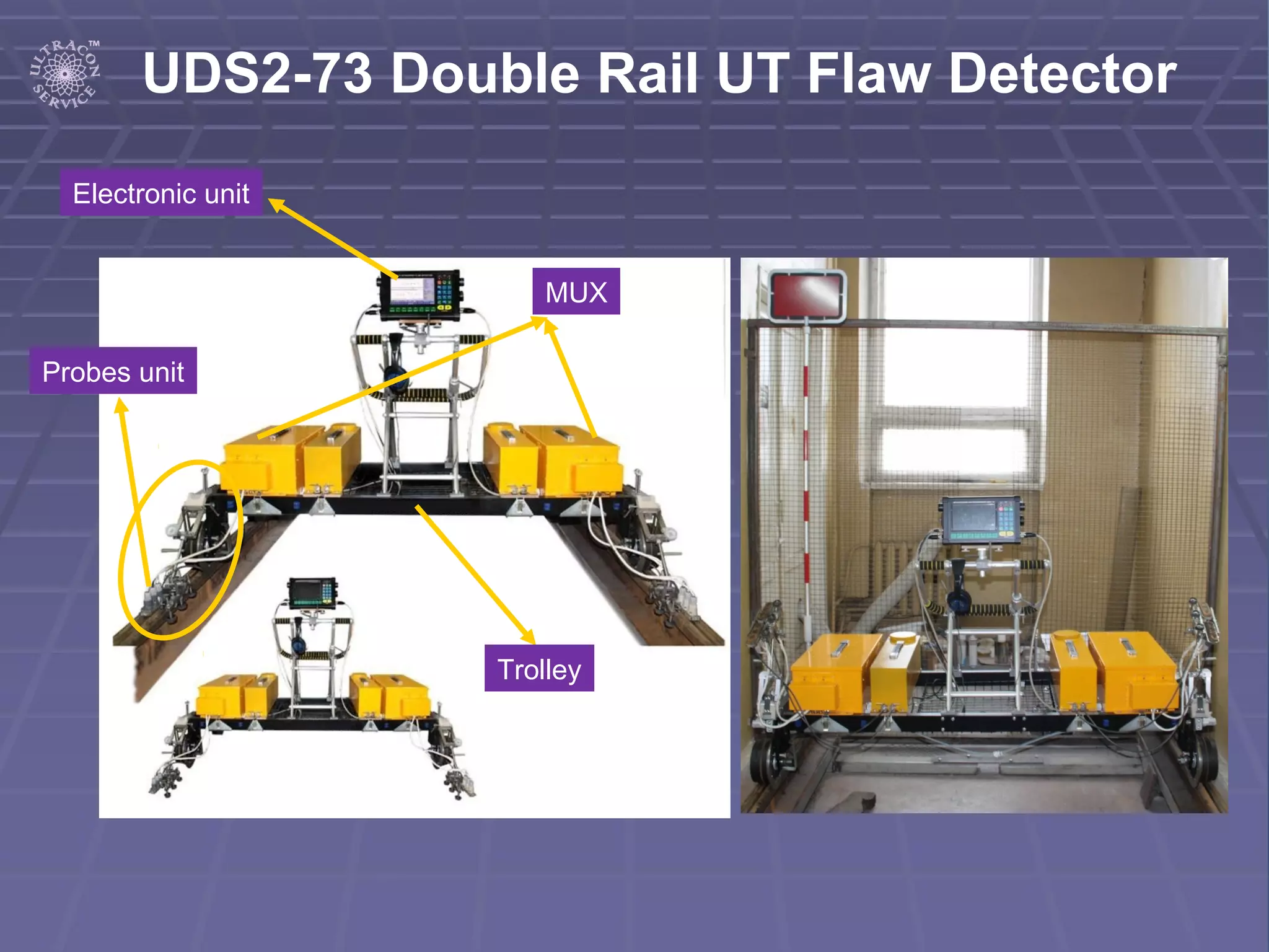 Double & Single Rail Flaw Detectors | PPT