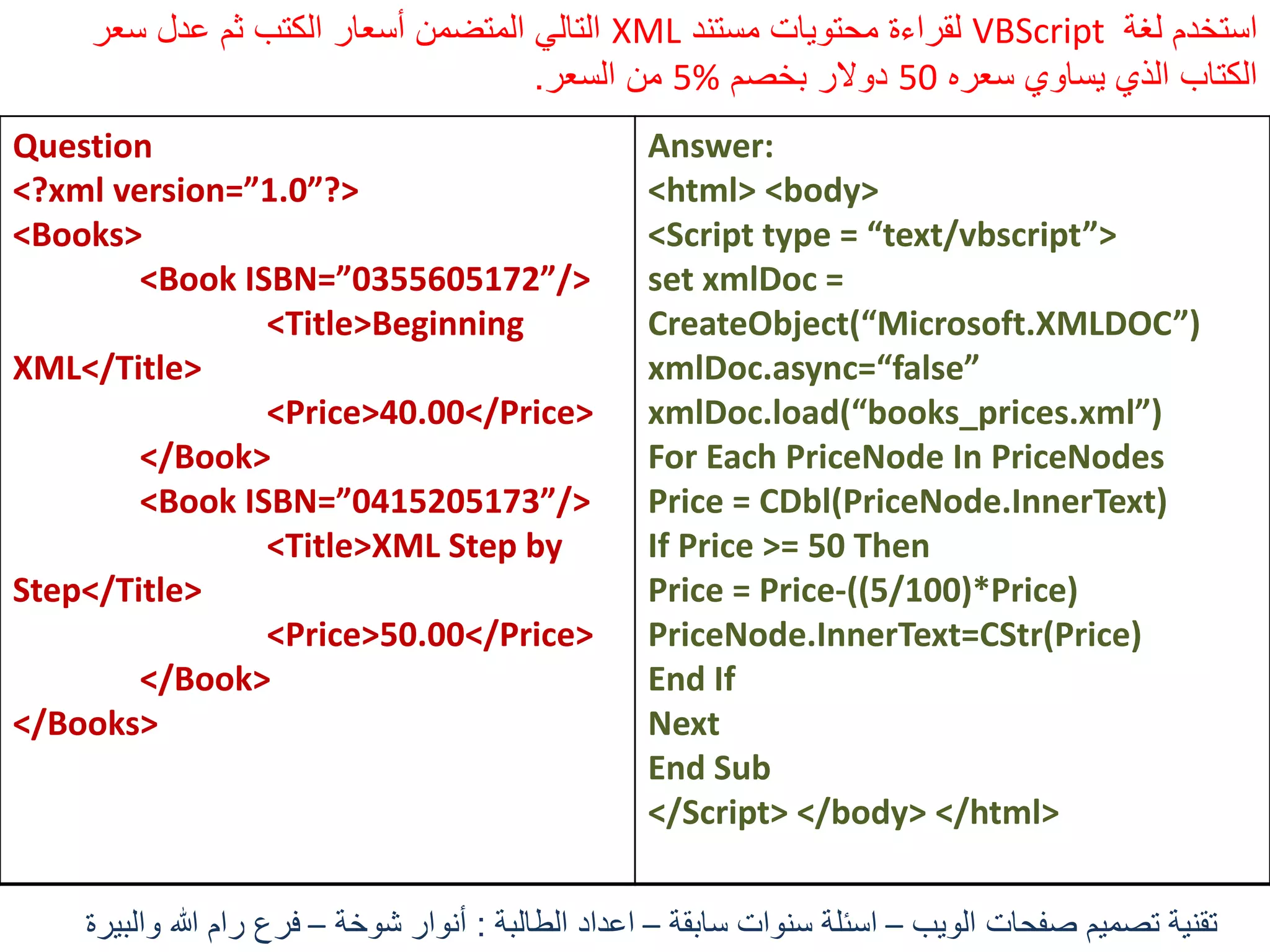 اسئلة نهائية لمقرر تقنية تصميم صفحات الويب - 1266 | PDF