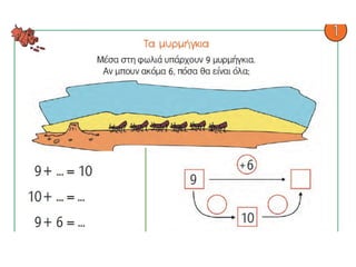 Η πρόσθεση και η αφαίρεση ως αντίστροφες πράξεις-Η υπέρβαση της δεκάδας ...