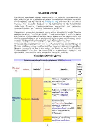 Η ΛΕΣΒΟΣ | PDF
