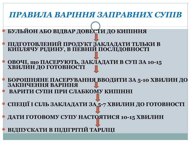технологія приготування супів Ppt