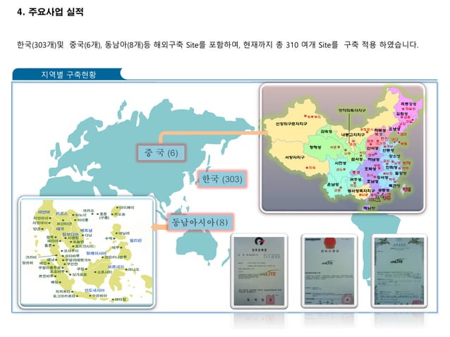 Introduce of Foren Company | PDF