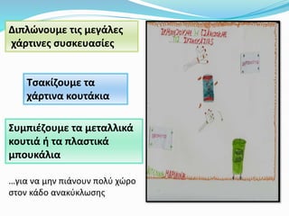 Ανακυκλώνω σωστά στον μπλε κάδο | PPT
