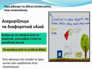 Ανακυκλώνω σωστά στον μπλε κάδο | PPT