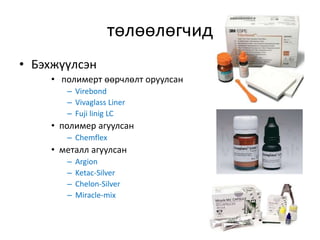 гласс иономер | PPTX