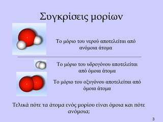 άτομα και μόρια | PPT