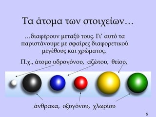 άτομα και μόρια | PPT
