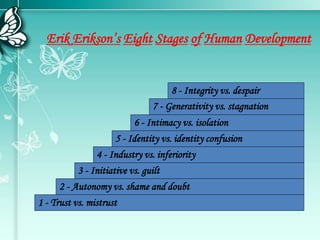 Erikson’s development theory | PPTX