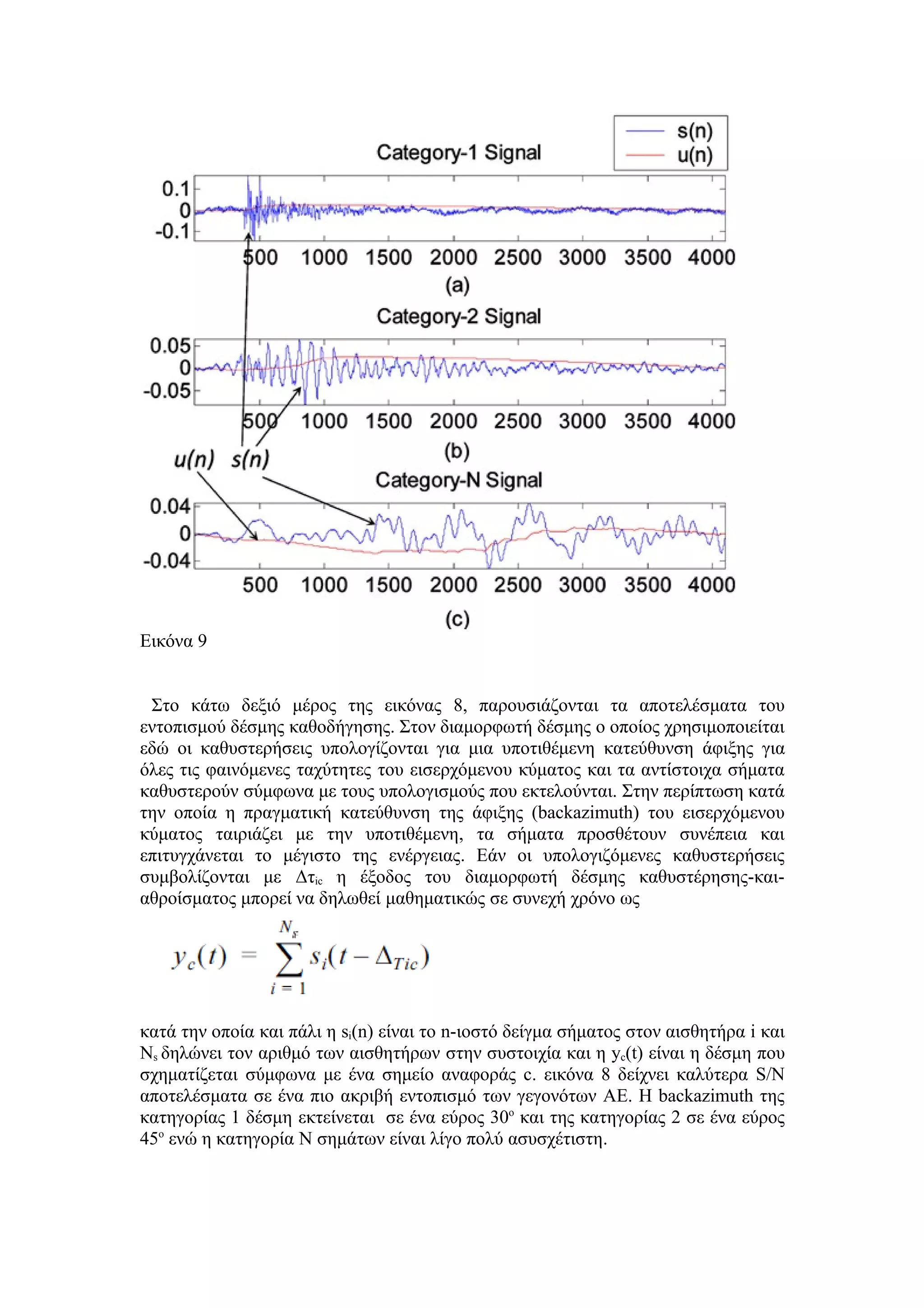 αφαιρεση θορυβου και εντοπισμος συμβαντων ακουστικης εκπομπης | PDF
