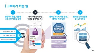 모바일에서도 오프라인처럼 고객을 놓치지 않는 방법, 그루비 (Groobee) | PDF