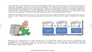 .Net framework-garbage-collection | PPT