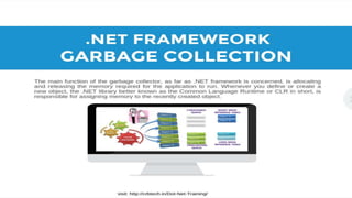 .Net framework-garbage-collection | PPT
