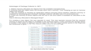 .Net framework-garbage-collection | PPT