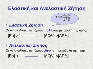 η ζητηση των αγαθών. | PPT
