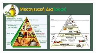 Μεσογειακή Διατροφή | PPT