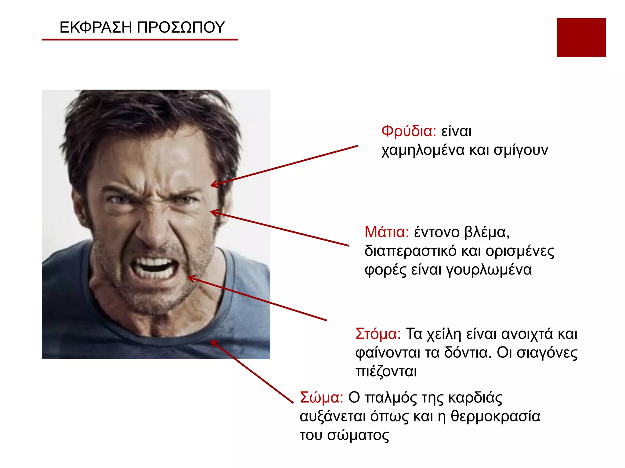 θυμοσ συναισθηματικη αγωγη | PPTX