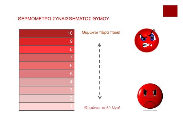 θυμοσ συναισθηματικη αγωγη | PPTX
